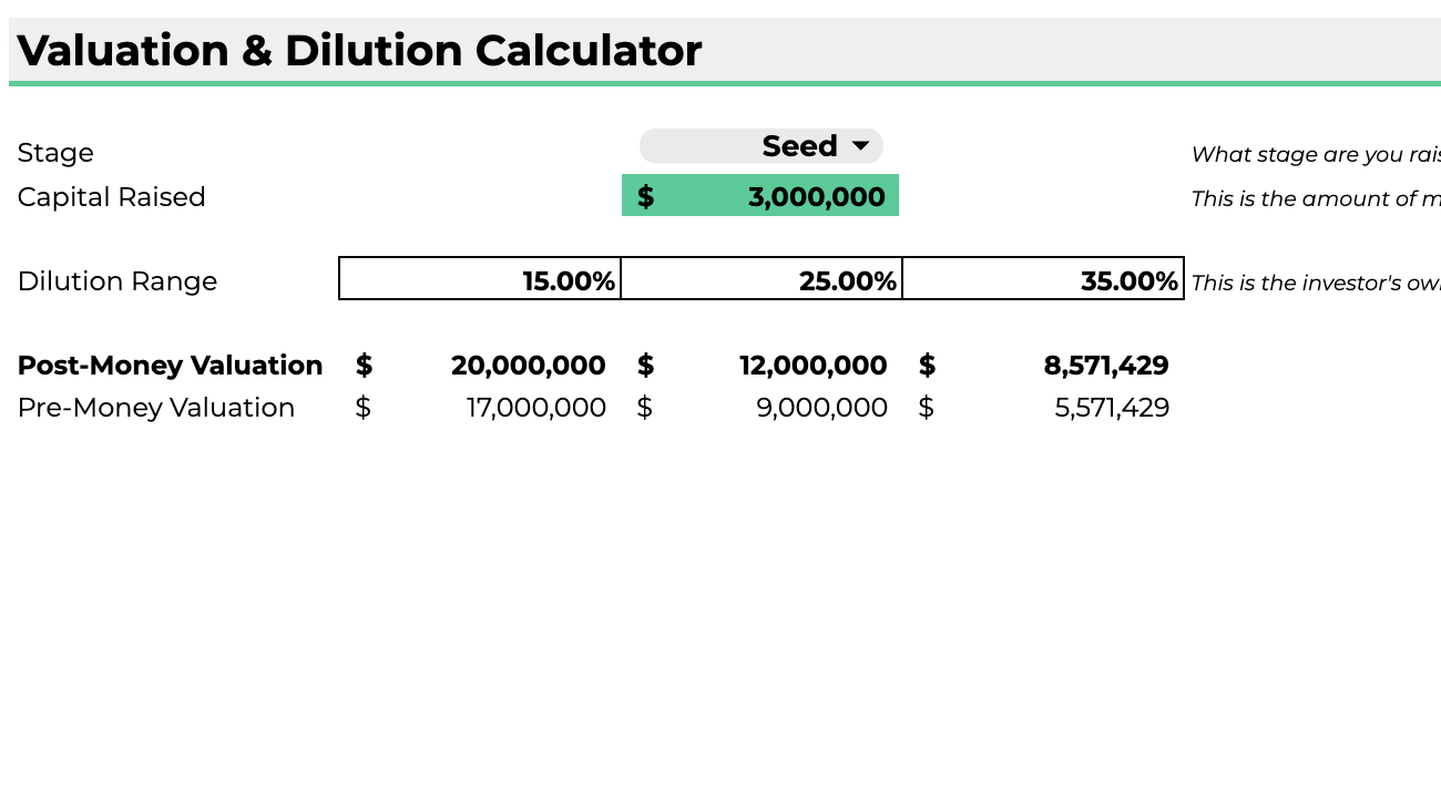 How To Crush Your Financial Model: A Guide for Founders