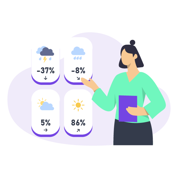 How To Build A Great Forecast: Key Startup Metrics and Techniques